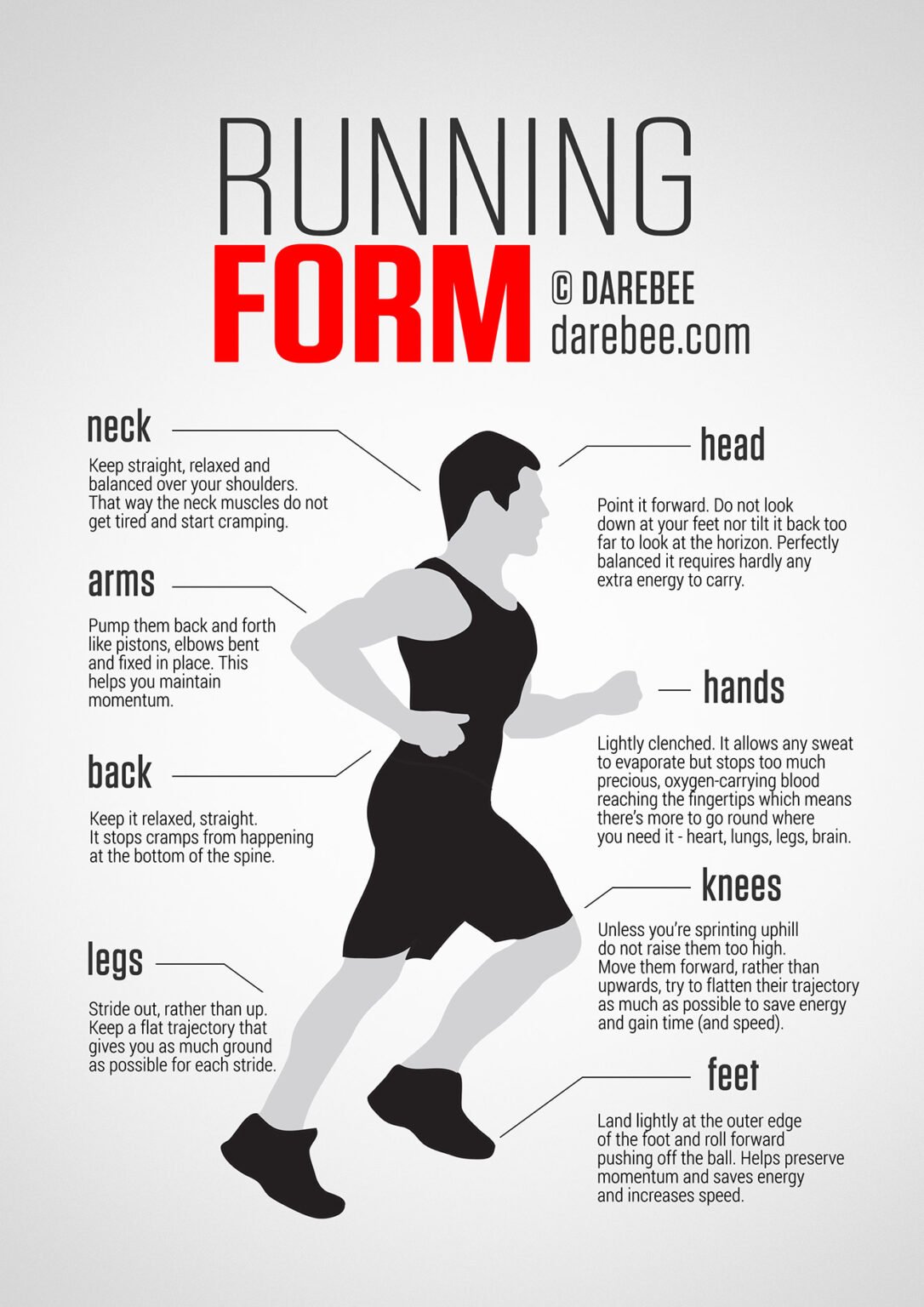 Running Form – DAREBEE